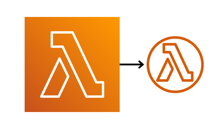AWS Lambda & Serverless — Developer Guide with Hands-on Labs