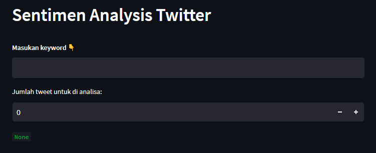 Membuat Aplikasi Analisis Sentimen Twitter Menggunakan Streamlit | by ...