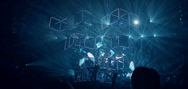 The Multiple RSI Divergences Technique | by Sofien Kaabar, CFA | Medium