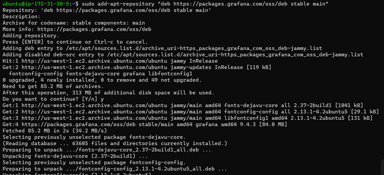 Project 7— (Part — 1)DevOps (Implementation) | by Chetan Rakhra | Medium