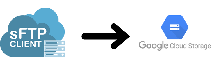 Access Google Cloud Storage (GCS)via SFTP | by Satish Radadiya | Medium