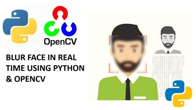 📌task Write The Code For Live Video Stream Using Cv2 Detect The Human Faces From That Live 2213