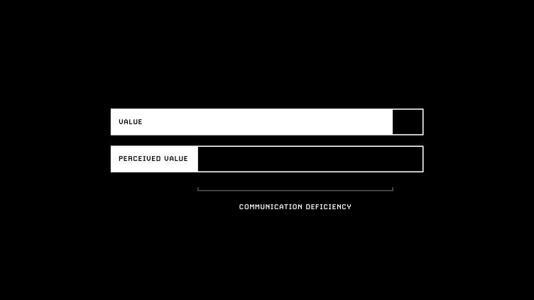 Bridging the gulf: product management vs. product marketing | by ...