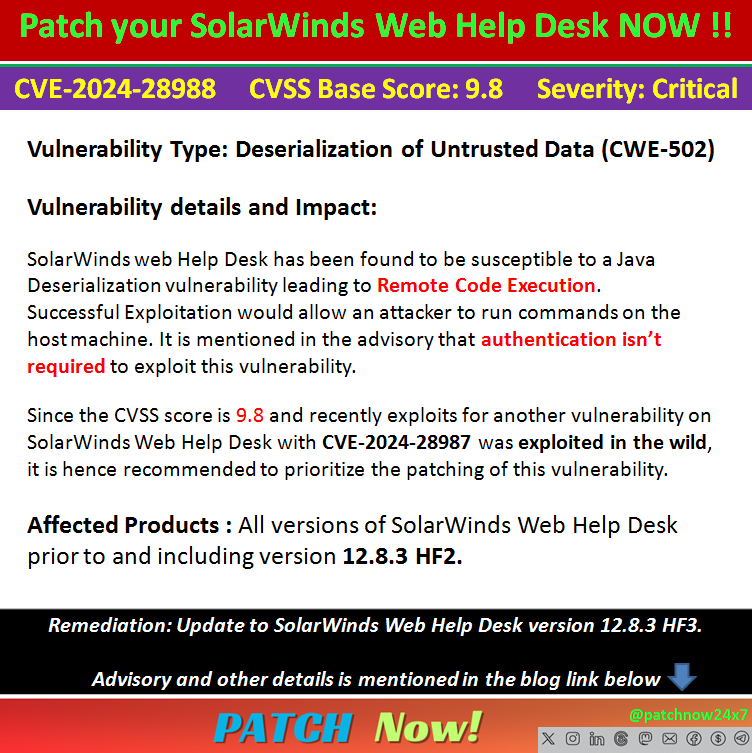CVE-2024–28988:: Remote Code Execution vulnerability in SolarWinds Web Help Desk - Patch NOW ...
