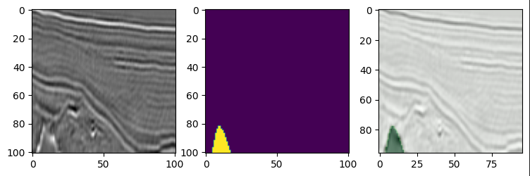 Seismic Image Segmentation for Salt Dome Identification: My Approach ...