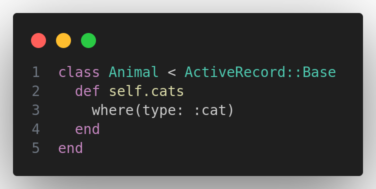 Demystifying Rails: How ActiveRecord::Relation Calls Model’s Class Methods | by Zain iftikhar ...