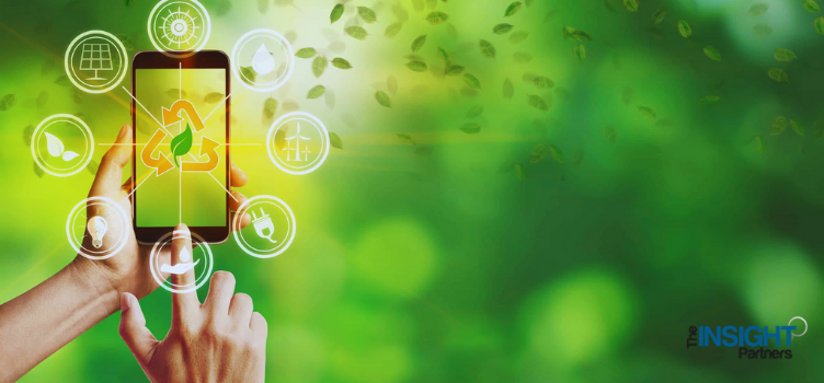 Green Technology and Sustainability Market Analysis by Current Industry ...