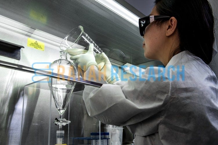 Pengertian Metode Penelitian Eksperimen dan Cara Menggunakannya | by ...