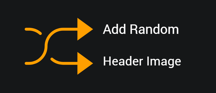 Add Random Header Images to Your WordPress Website Without Coding | by Ravi Chahar | Medium