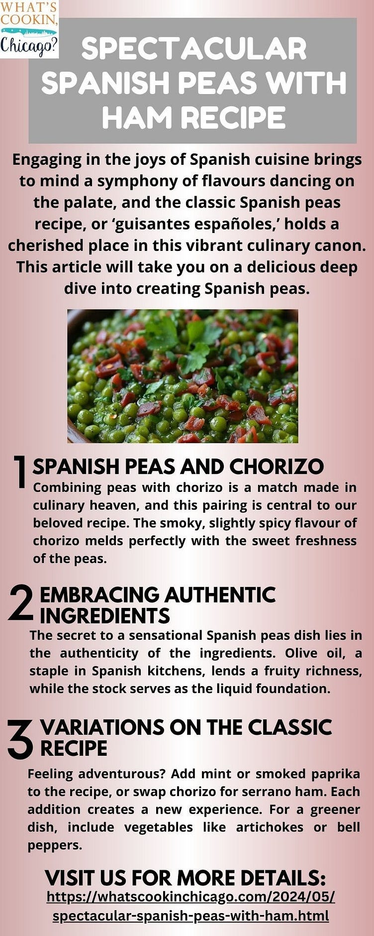 Spectacular Spanish Peas with Ham Recipe - What's Cookin Chicago - Medium