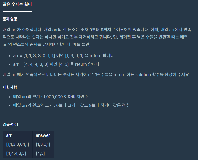 Til 프로그래머스 — 같은 숫자는 싫어 In Javascript Sophia Park Medium