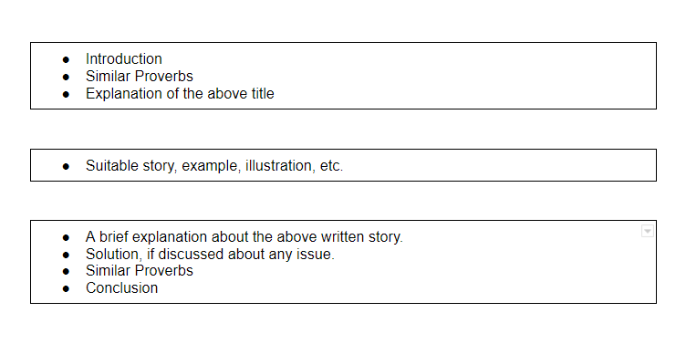 Expansion of Ideas/Proverbs — Example | by APS Academy | Medium