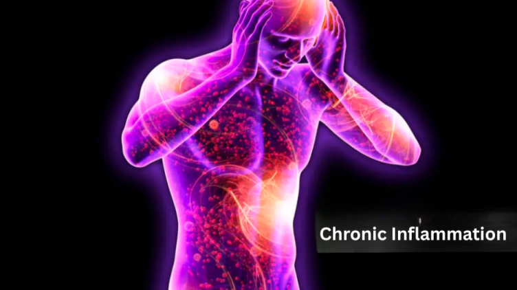 Chronic Inflammation: The Silent Force Behind Fatigue, Pain, and Weight ...
