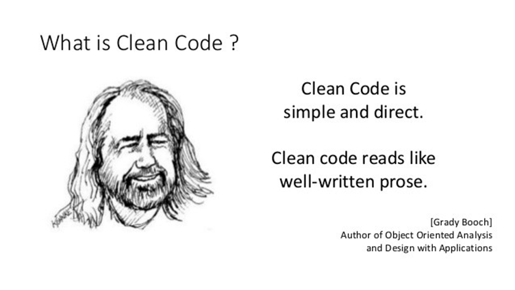 CLEAN CODE (TEMİZ KOD). Clean code nedir ? | by Sinem Gököz | Medium