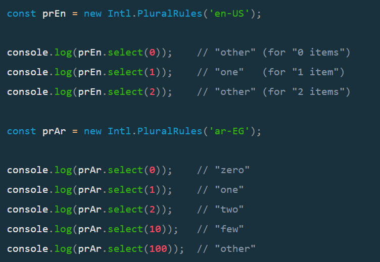 The Power Of The Intl API: A Definitive Guide To Browser-Native ...