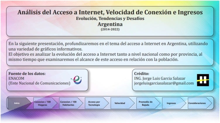 Análisis del Acceso a Internet en Argentina: Impulsando la Conectividad Digital | by Jorge Luis ...
