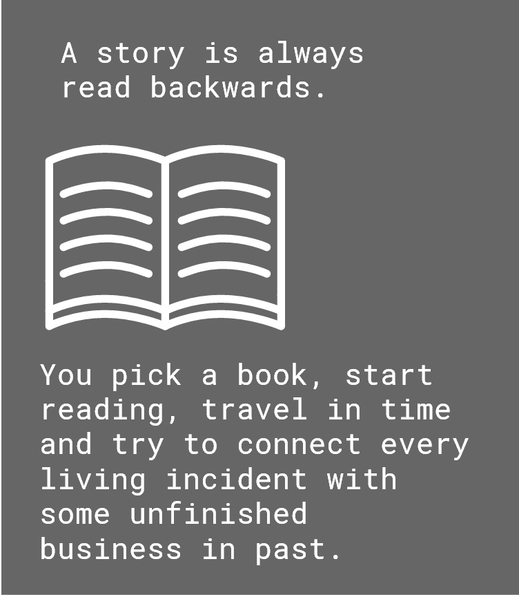 How we read books is interesting, identical to days we spend? | by The ...