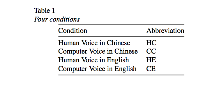 Lexical and Syntactic Alignment in Human-Computer and Second Language ...