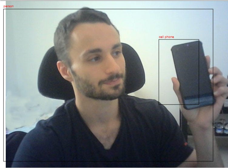 Real-Time Object Detection using ml5.js and React | by Eliran Elnasi | Medium