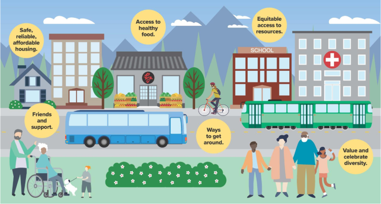 Recap: Exploring the Impact of Medicaid: Improving Healthcare Access ...