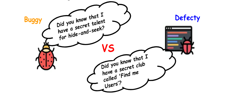 BUG VS DEFECT. Understanding Software Bugs and… | by Yaseminyavuz | Sep, 2024 | Medium
