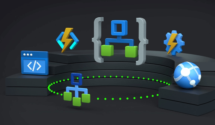 Automation Using Azure Logic Apps By Abdulkhader Sakivelu