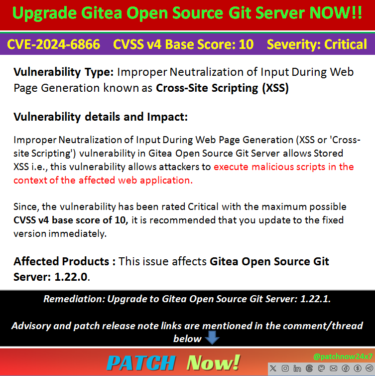 CVE-2024–6866 :: CVSS v4 Base Score 10 :: XSS in Gitea Open Source Git ...