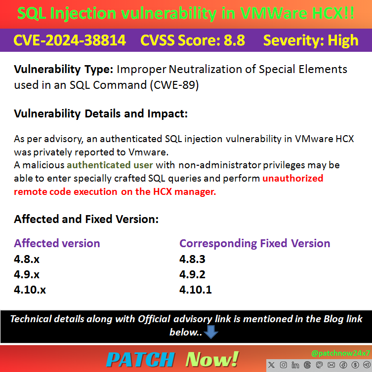 CVE-2024–38814: SQL Injection vulnerability in VMWare HCX - Patch NOW !! - Medium