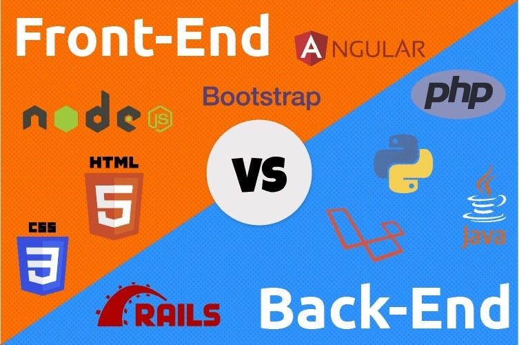 Front-End vs Back-End. What is the difference between… | by Mack Oyler ...