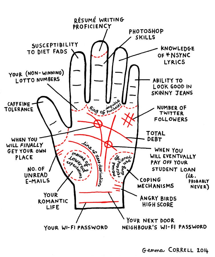 Palm Reading for Millennials. also available as an app. probably. | by ...