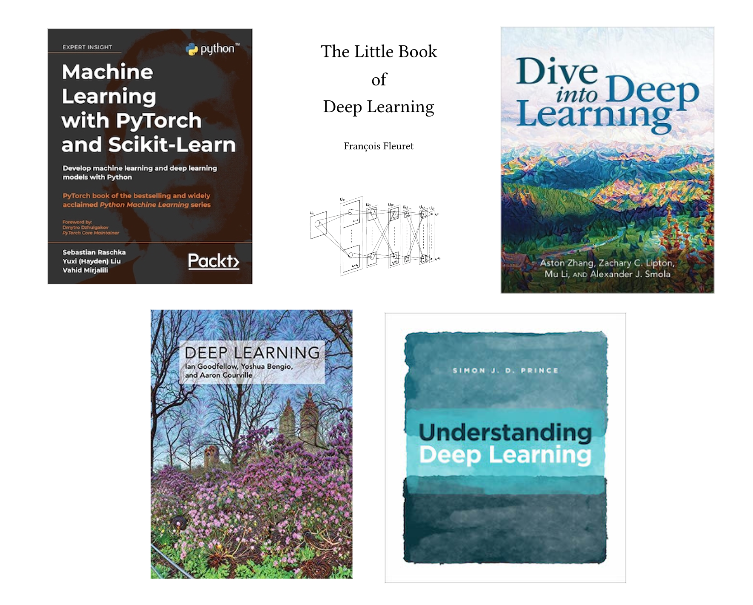 5 AI Books for Software Engineers | by Benedict Neo | bitgrit Data ...
