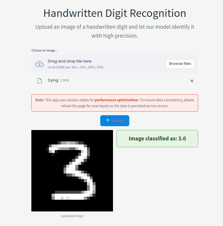 DigitRecognizer: Handwritten Digit Recognition | by Vipas.AI | Aug ...