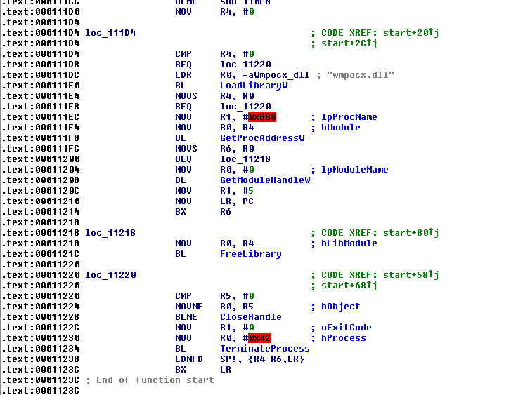 Pocket PC Exploit Development: Interlude — Malware Analysis Determines Why Windows Media Player ...