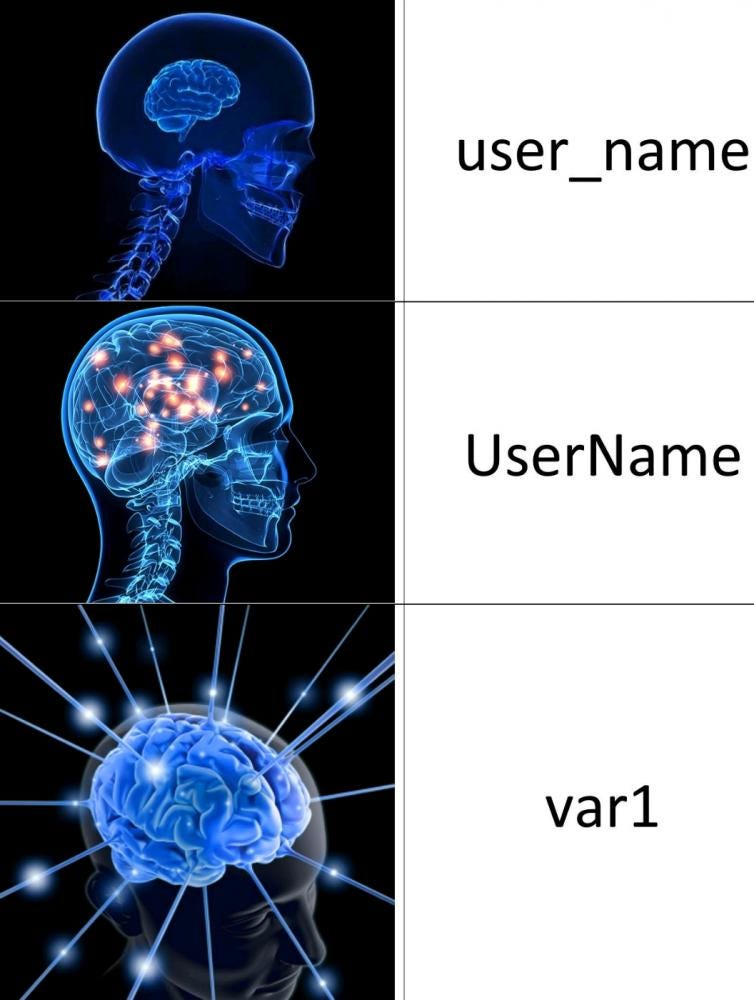 Write Readable Code With Descriptive Naming Convention In Flutter By Abdeldjalil Chougui Medium