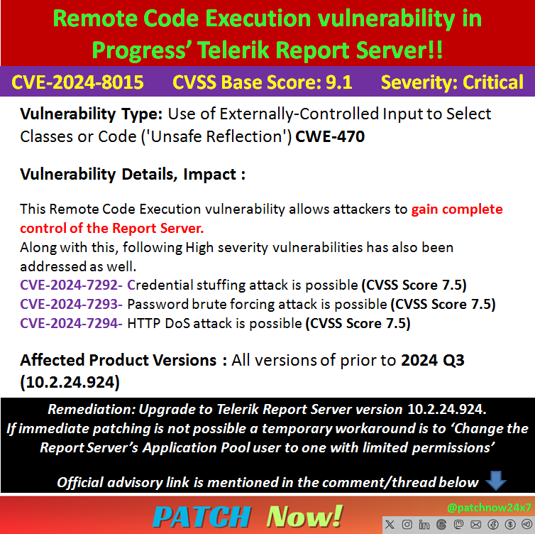 CVE-2024-8015 :: CVSS Score 9.1 — Remote code Execution vulnerability in Progress’ Telerik ...
