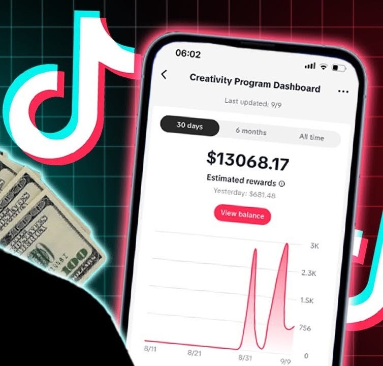 Unlocking Viral Fame: The Ultimate Guide to TikTok’s Exclusive Creativity Program in 2024 | by ...