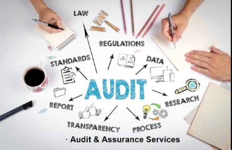 Ensuring Accuracy and Compliance: CPA Audit Services Explained | by Sginccpa | May, 2024 | Medium