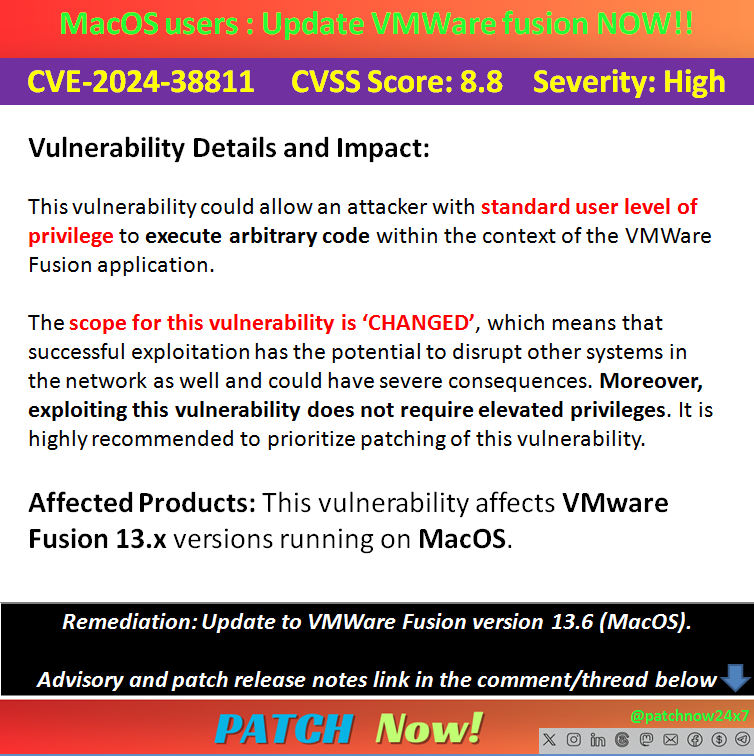 CVE-2024–38811: Code Execution Vulnerability in VMWare Fusion(MacOS). - Patch NOW !! - Medium