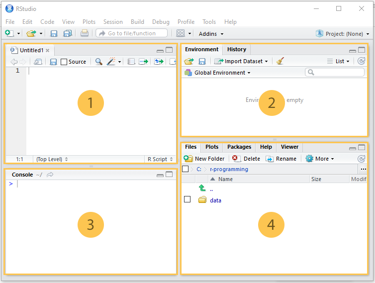Navigating the R-Studio Interface: A Friendly Tour | by Shweta Dixit | Medium