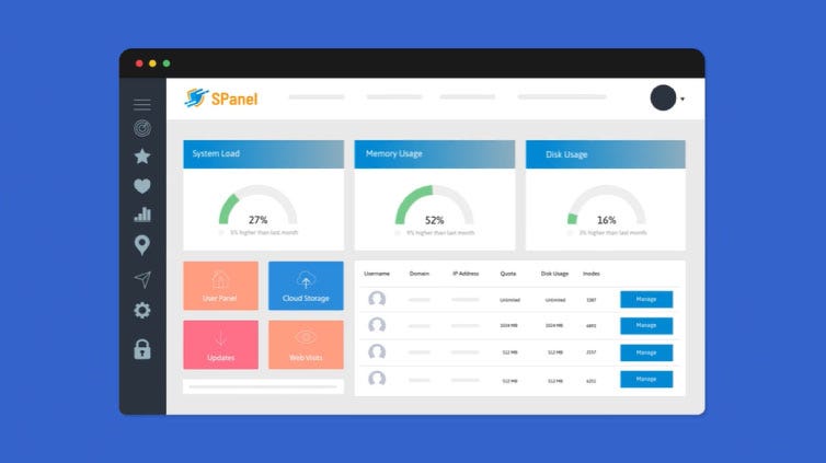 A Comprehensive Guide to SPanel - Your Complete Hosting Solution | by ...