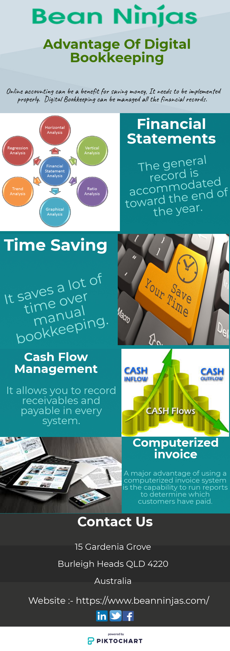 Advantage Of Digital Bookkeeping Service | by Bean Ninjas | Medium