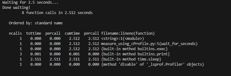 Mastering Python Optimization Art Of Measurement By Yashwant Raju Medium