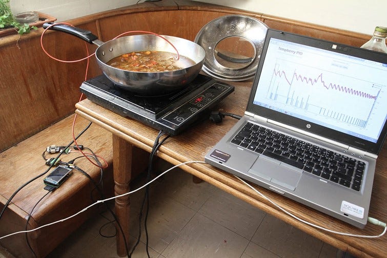 Temperature Controlling With Raspberry Pi Over A Webserver On Nodejs And Angular By Gfnork