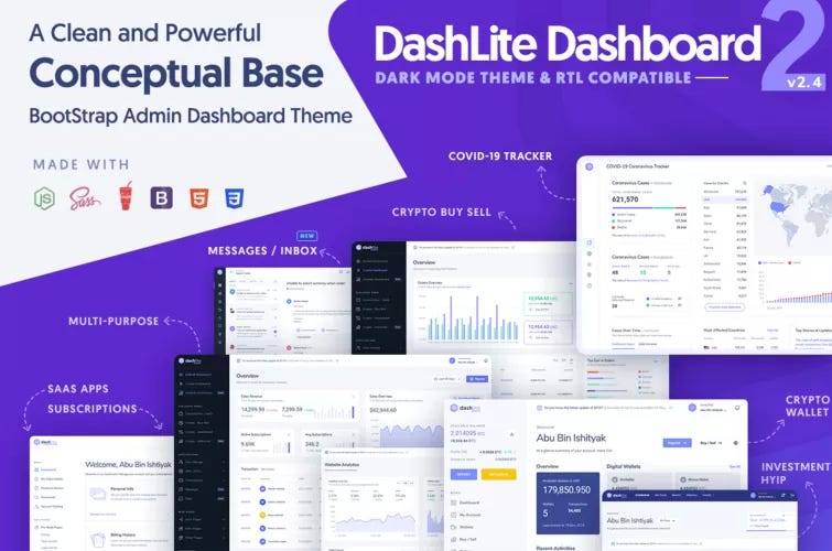 DashLite — Bootstrap Responsive Admin Dashboard Premium Template | by Coderely.net | Apr, 2024 ...