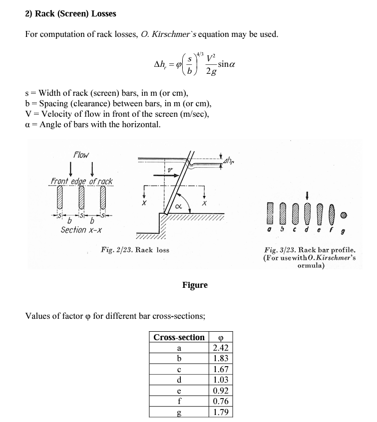 How to model a screen in InfoWorks ICM | by Mel Meng | Medium