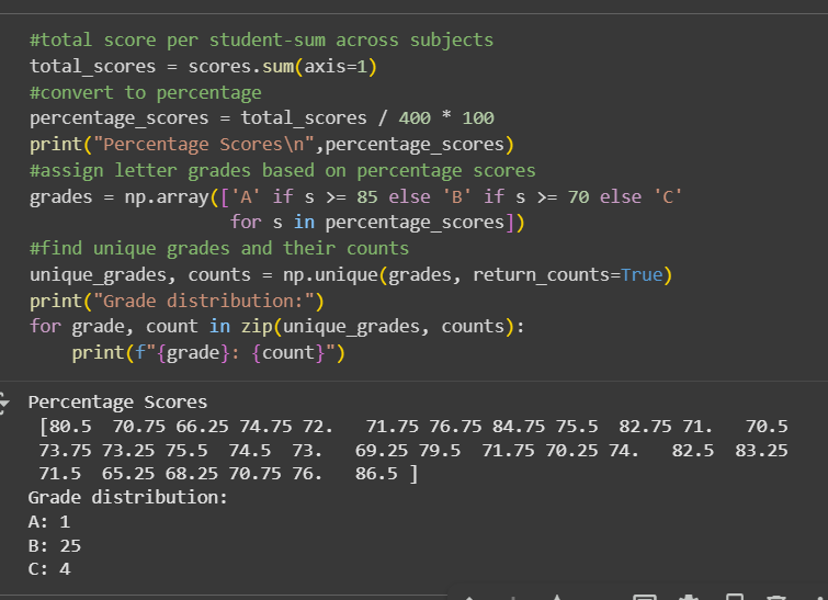 Analyzing Student Performance with NumPy: A Data Science Series | by Aryalakshmi NB | Sep, 2025 ...