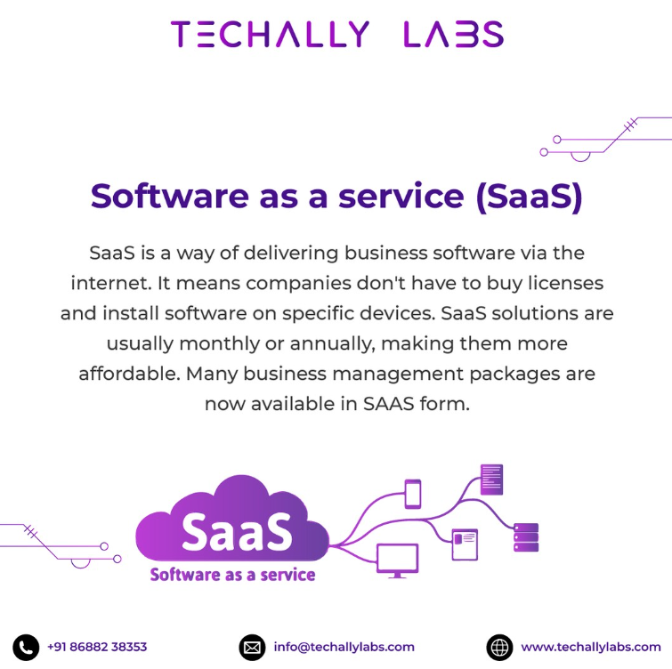 Best Software Development Company | Techally Labs - Techallylabs - Medium