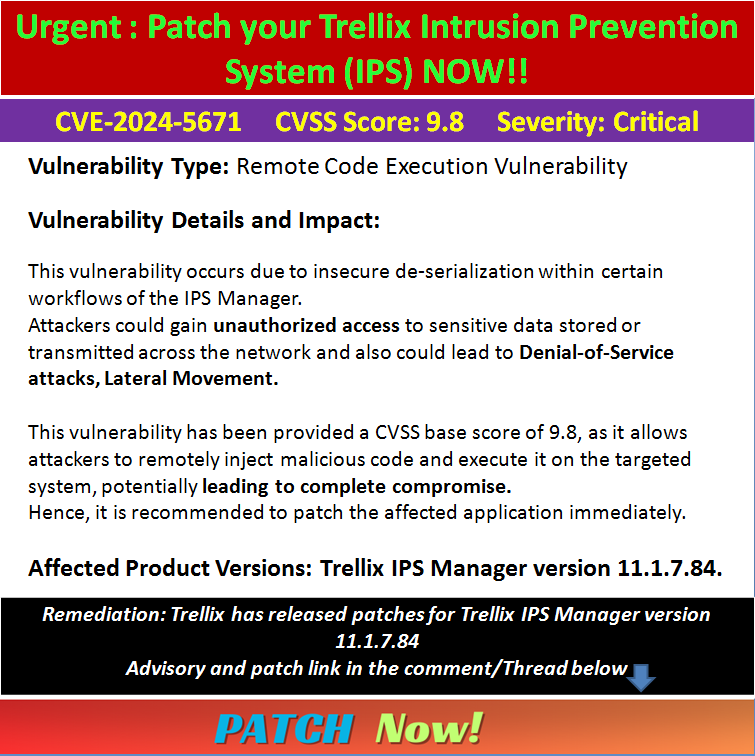 CVE-2024–5671 (CVSS Base Score : 9.8) -> Remote Code Execution in Trellix Intrusion Prevention ...