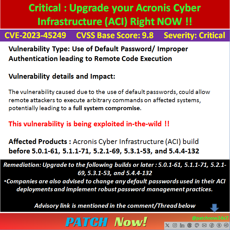 Critical : CVE-2023–45249 :: CVSS 9.8 :: Remote Code Execution ...