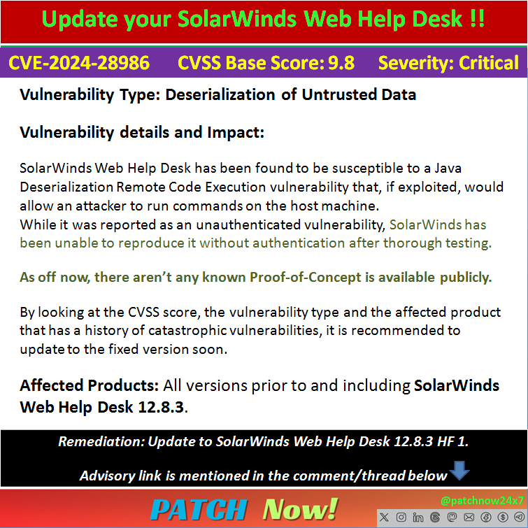 CVE-2024–28986 :: CVSS Score — 9.8 Deserialization vulnerability in SolarWinds Web Help Desk ...